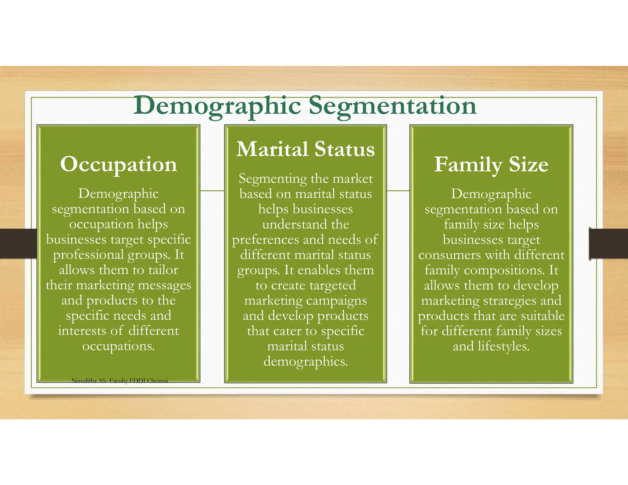 Market segmentation: Segments of a market refer to distinct groups of ...