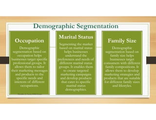 Market segmentation: Segments of a market refer to distinct groups of ...