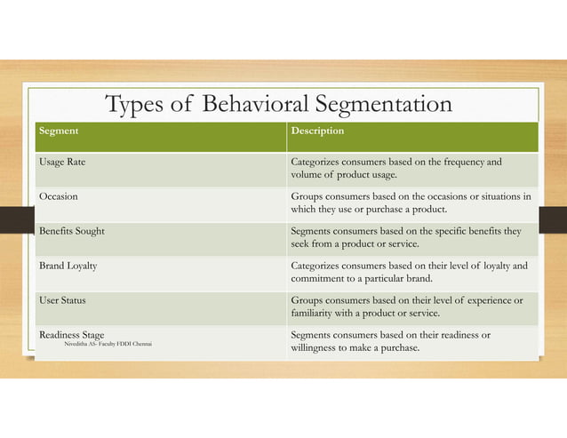 Market segmentation: Segments of a market refer to distinct groups of ...
