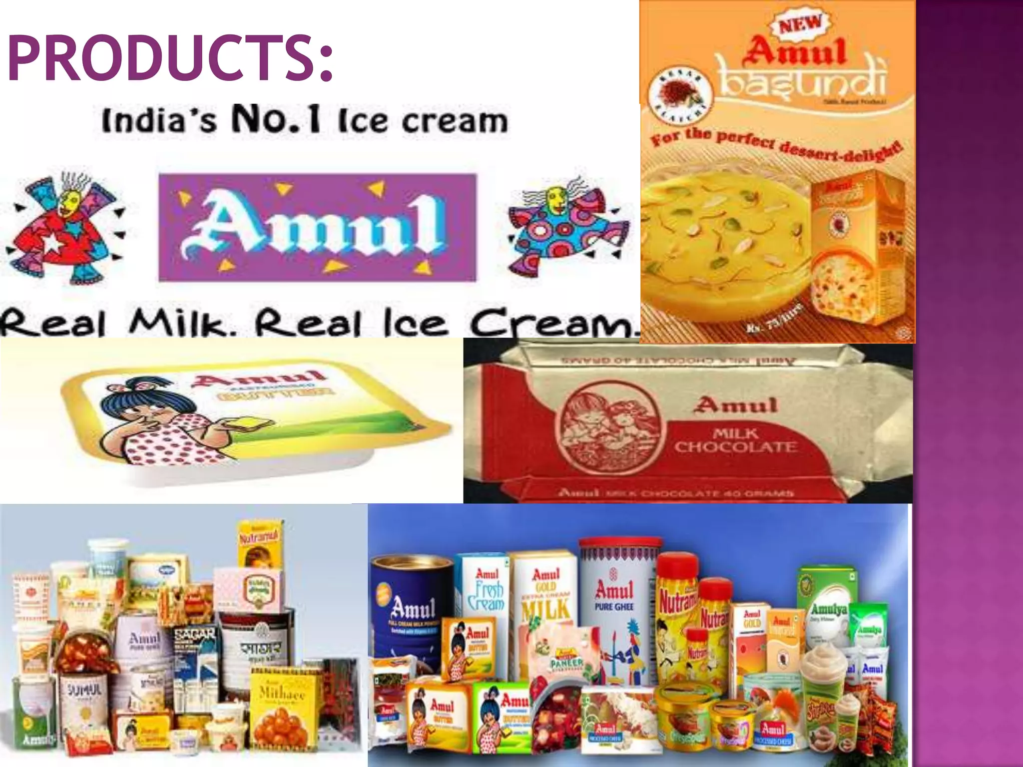 Market segmentation amul | PPTX