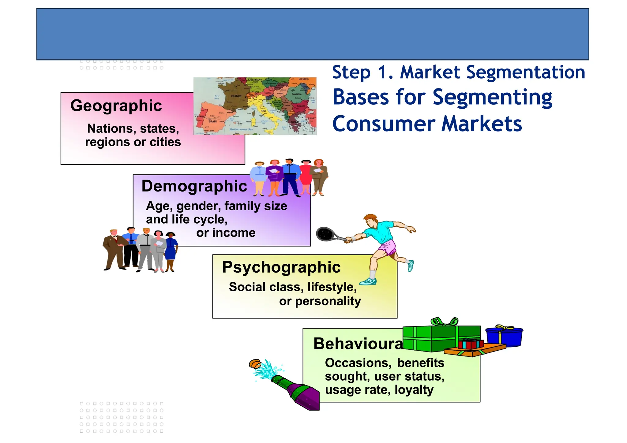Market_segmentation , Targeting & Positioning .pdf