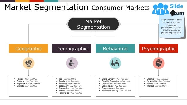 Market Segmentation Analysis Example Powerpoint Presentation Slides | PDF