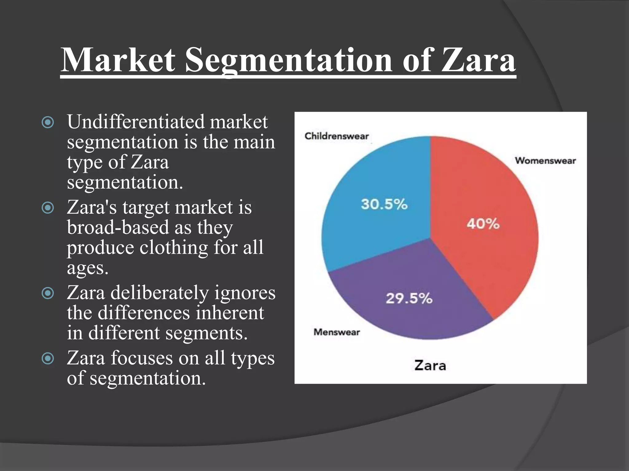 Market Segmentation And Positioning Of ZARA & Zudio.pptx
