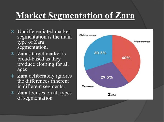 Market Segmentation And Positioning Of ZARA & Zudio.pptx | Marketing ...