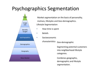 Market Segmentation Strategies in Telecoms Industry | PPTX