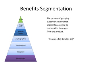 Market Segmentation Strategies in Telecoms Industry | PPTX