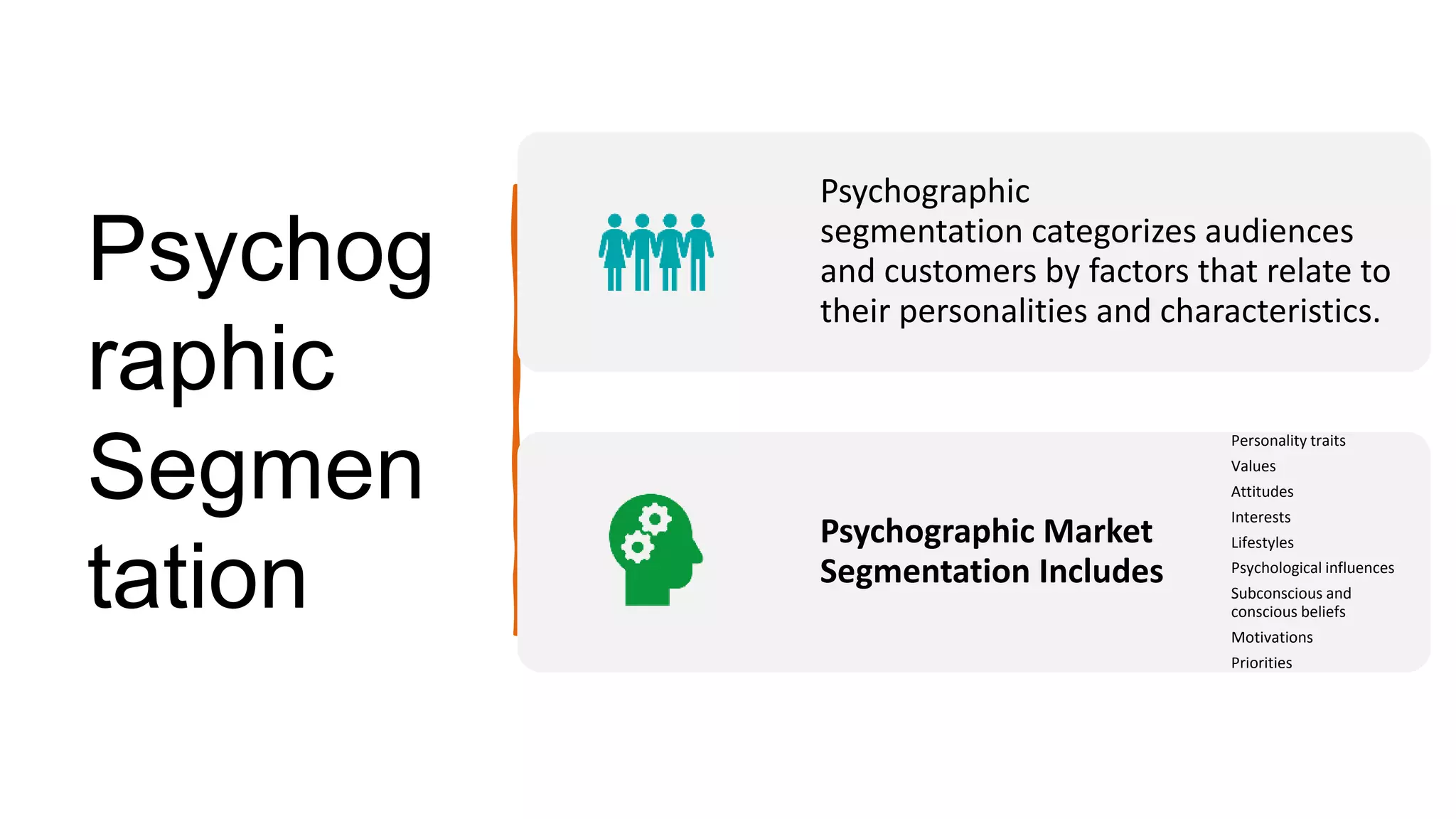 Consumer Behavior -Market segmentation | PPTX
