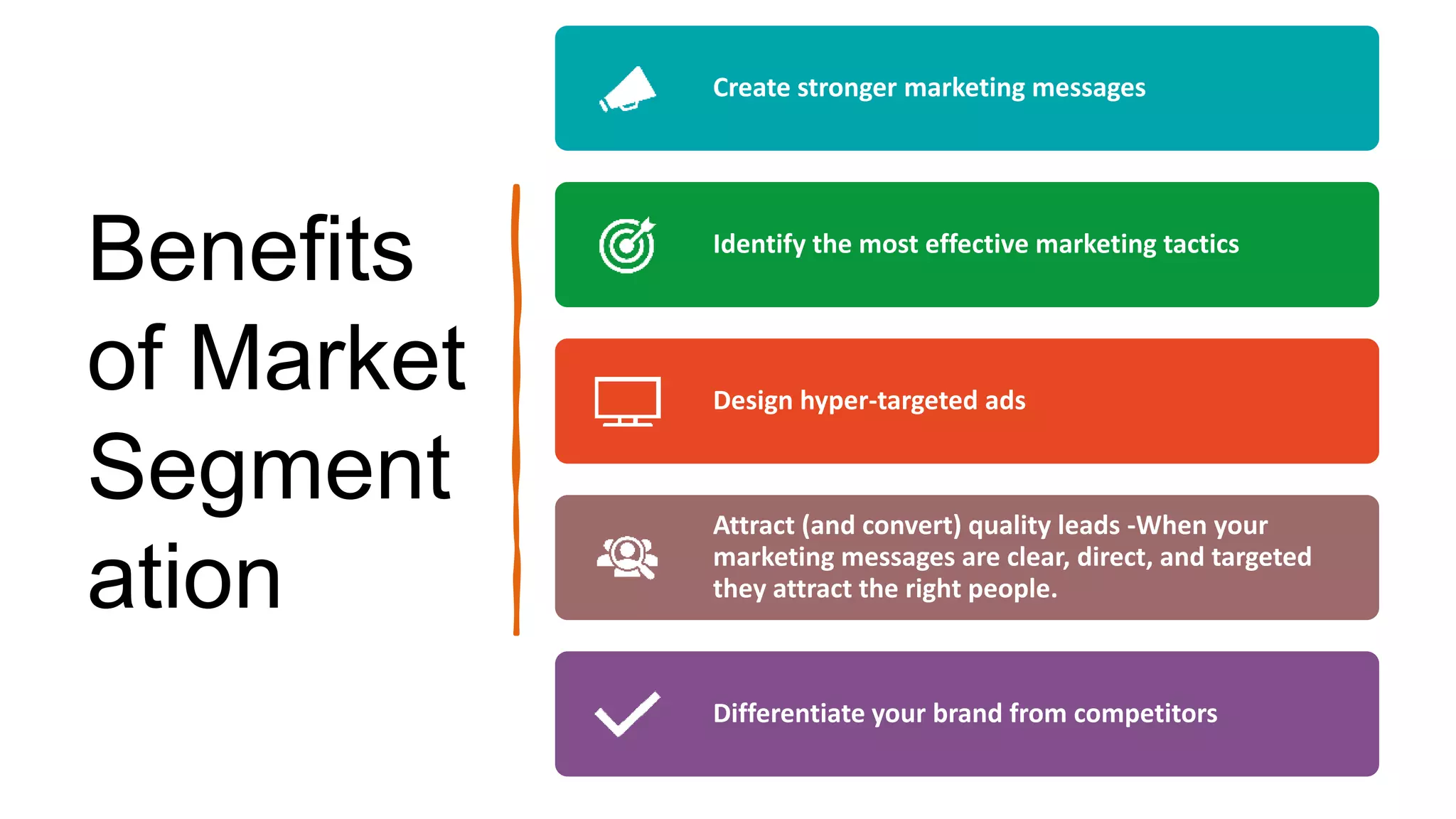 Consumer Behavior -Market segmentation | PPTX
