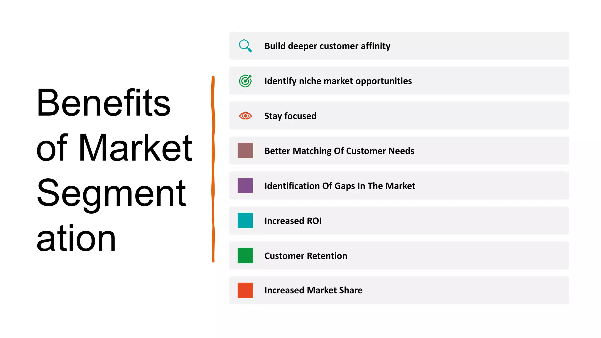 Consumer Behavior -Market segmentation | PPTX