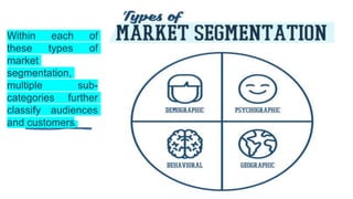 Consumer Behavior -Market segmentation | PPTX