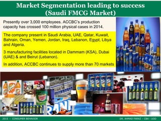 Market segmentation in Consumer Behavior | PPT
