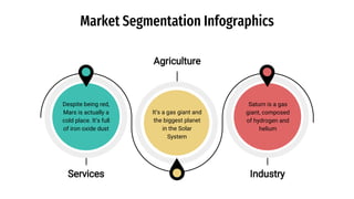 Market Segmentation Infographics by Slidesgo.pptx