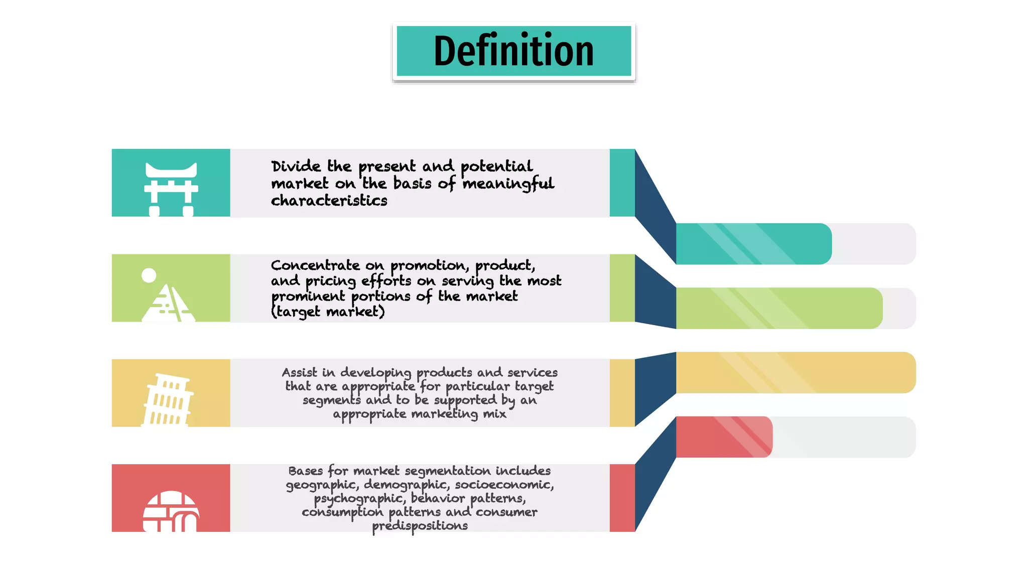Market Segmentation | PPTX | Travel Preparation and Advice | Travel