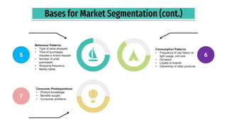 Market Segmentation | PPTX | Travel Preparation and Advice | Travel