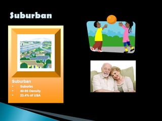 Market Segmentation: Positioning Strategies for Increasing Community ...