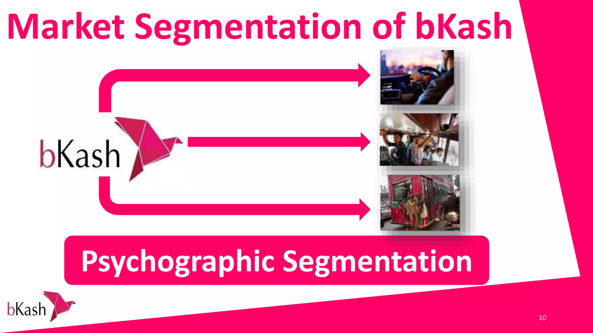 Market segmentation of bkash | PPTX