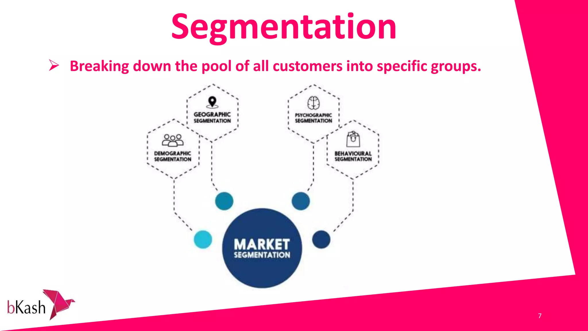 Market segmentation of bkash | PPTX