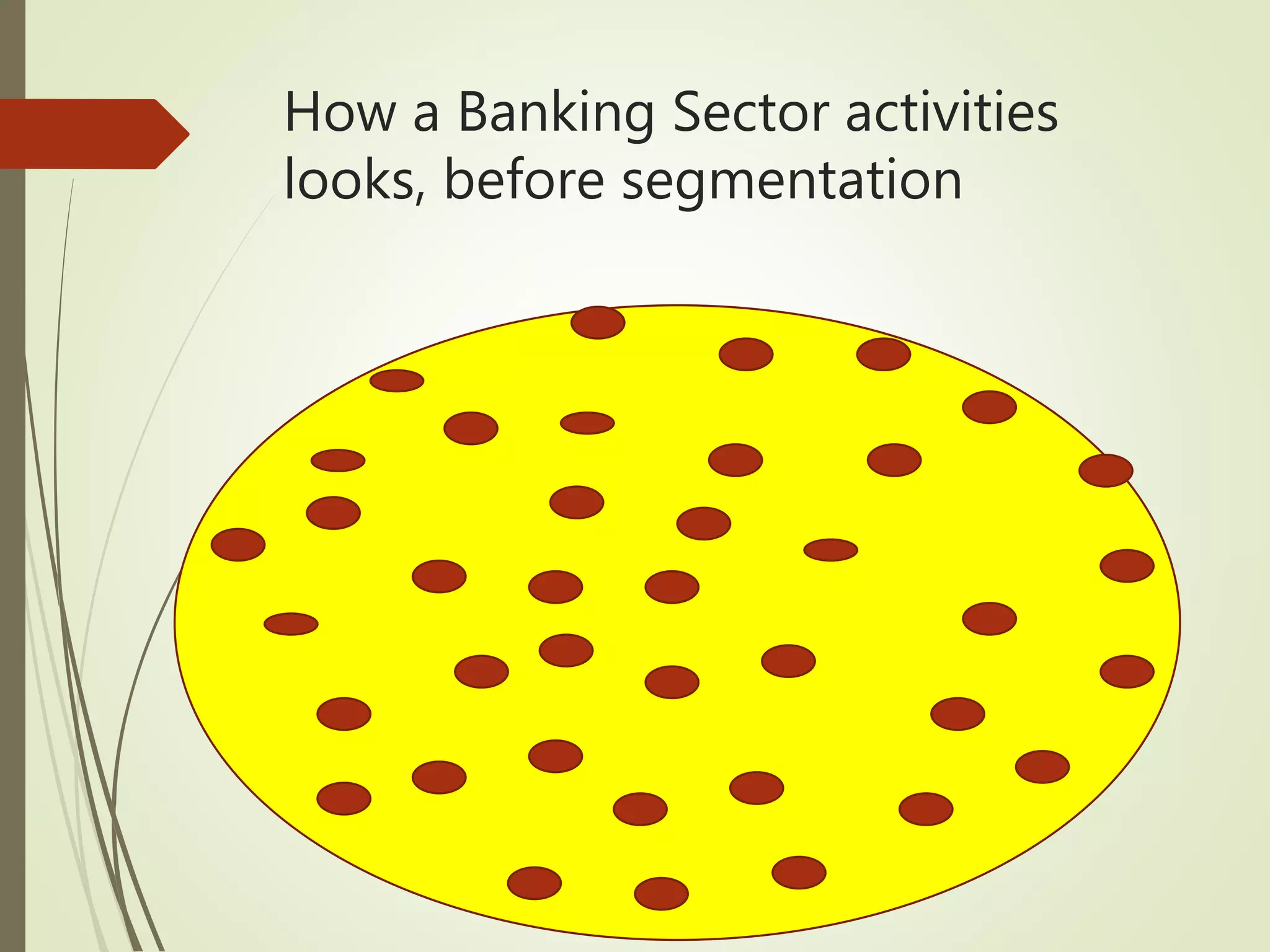 Market segmentation on banking sector | PPTX