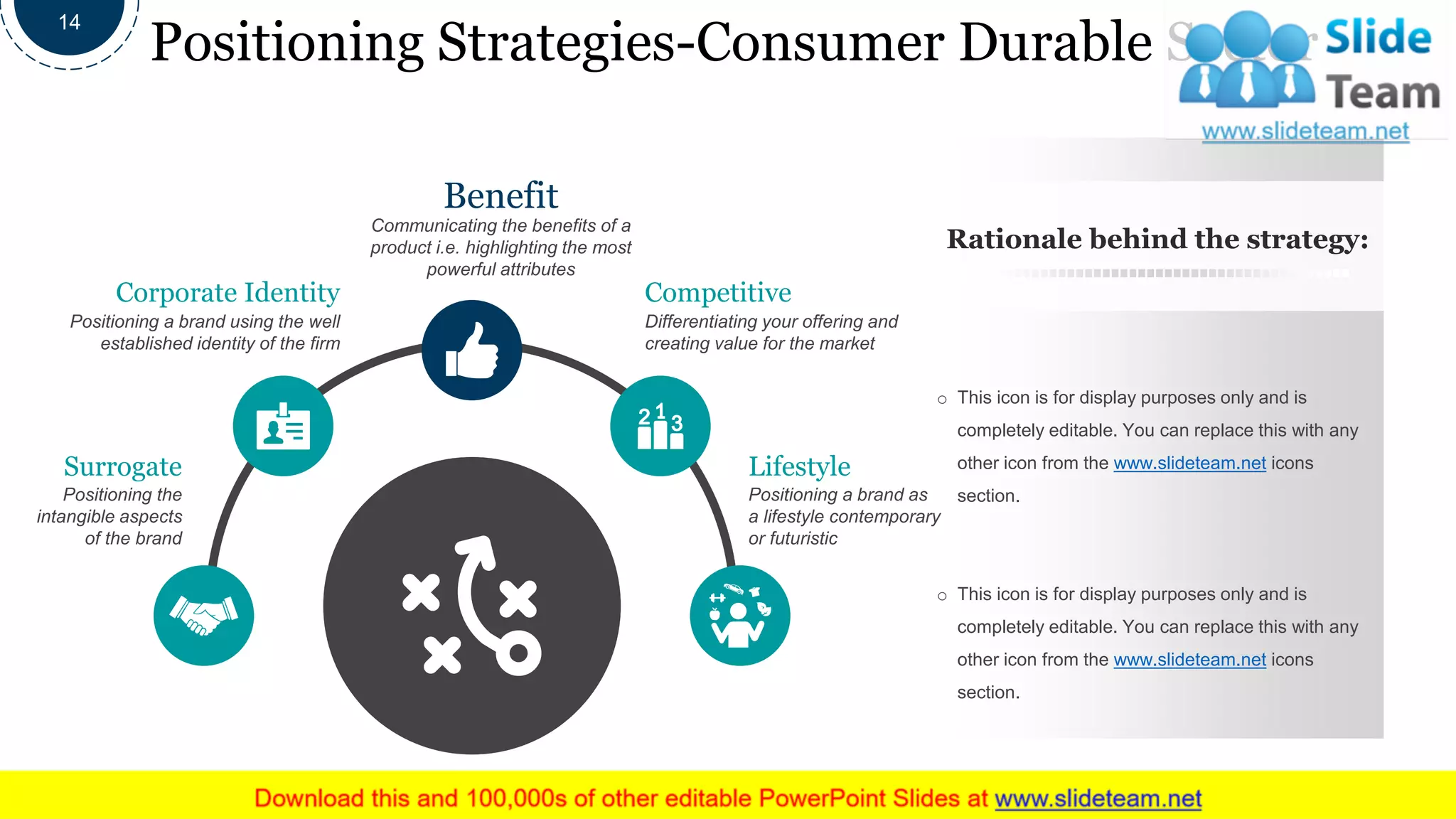 Market Segmentation Process Steps PowerPoint Presentation Slides | PDF