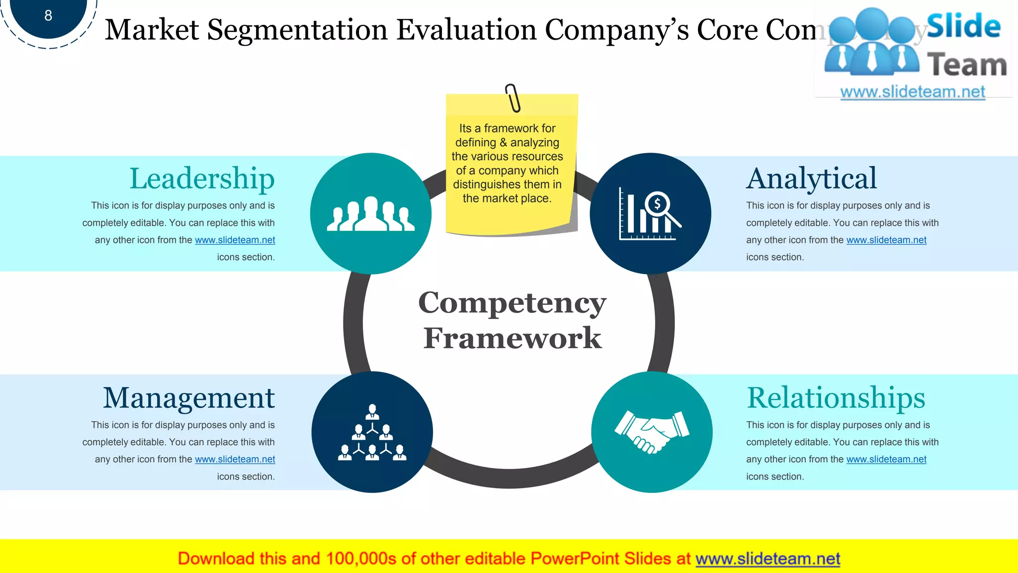 Market Segmentation Process Steps PowerPoint Presentation Slides | PDF
