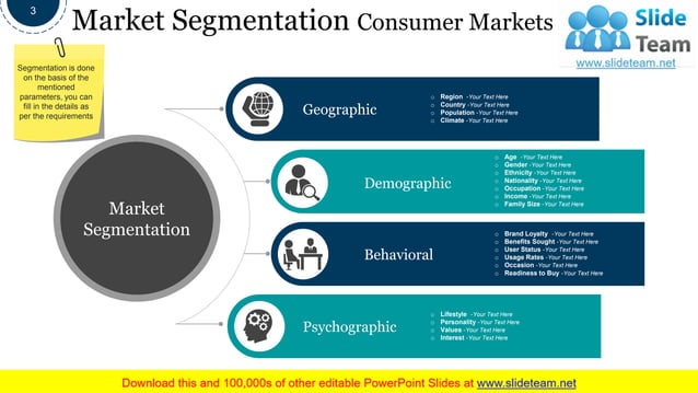 Market Segmentation Process Steps PowerPoint Presentation Slides | PPT