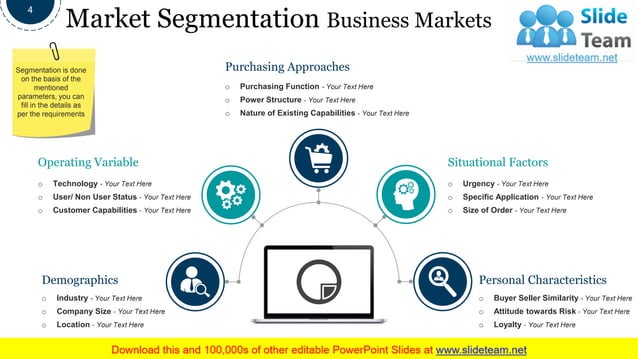 Market Segmentation Process Steps PowerPoint Presentation Slides | PPT