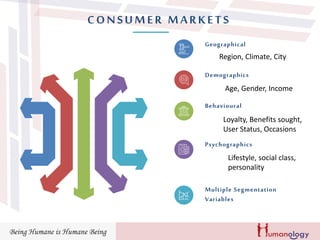 Market segmentation, targeting | PPT
