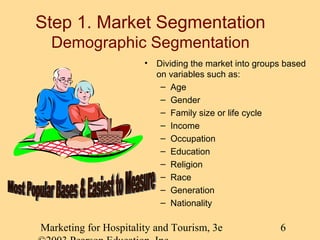 Market Segmentation, Targeting and Positioning | PPT