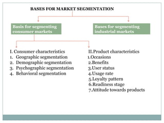 Market segmentation, targeting and positioning | PPTX