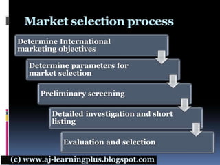 Market selection in international marketing | PPTX