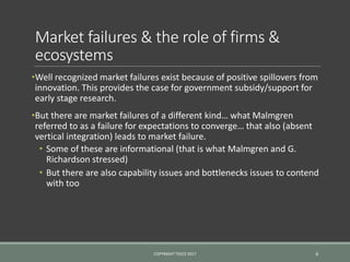Markets for Technology & the Role of Ecosystems | PPTX