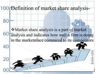 Market share analysis | PPTX