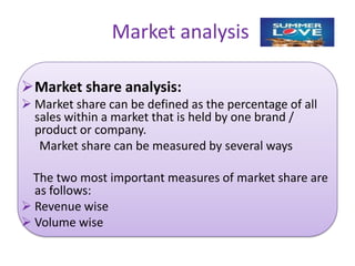 Relative Market share of Pepsi | PPTX