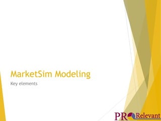 MarketSim Modeling | PPT