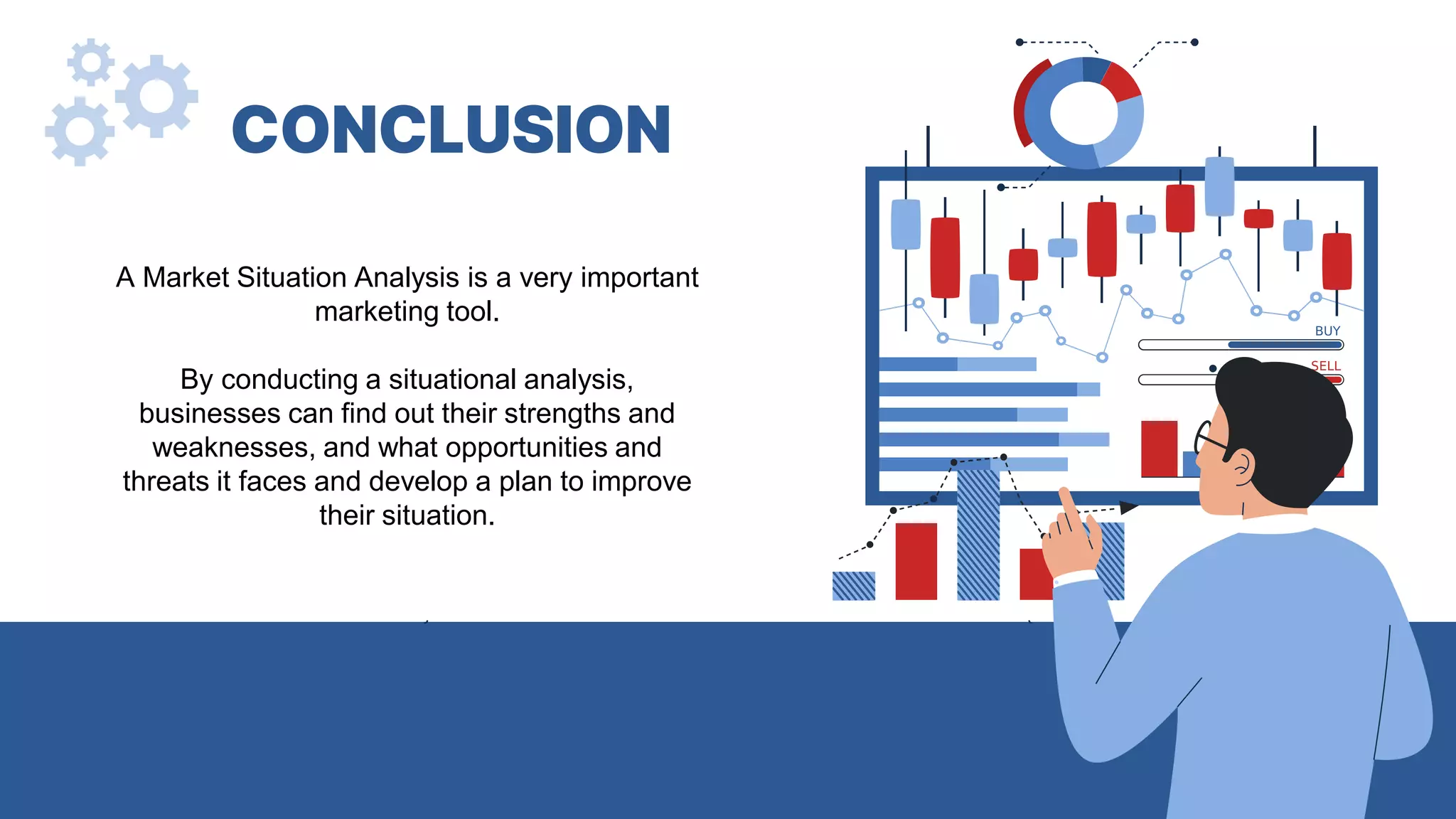 Market Situation Analysis.pptx