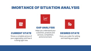 Market Situation Analysis.pptx