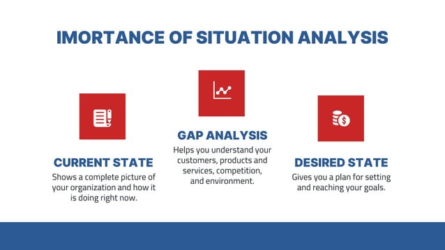 Market Situation Analysis.pptx