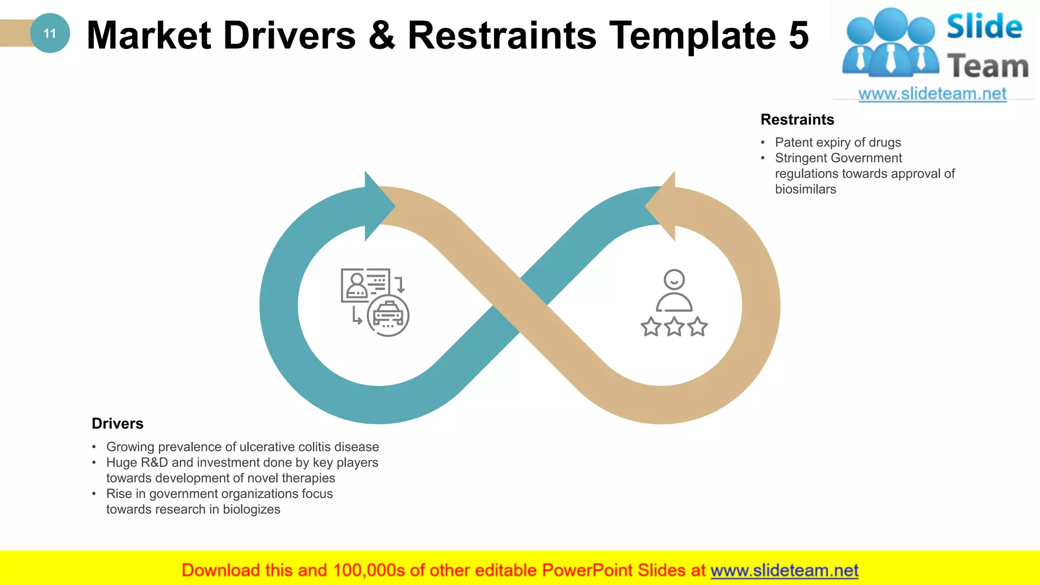 Market Size PowerPoint Presentation Slides | PDF