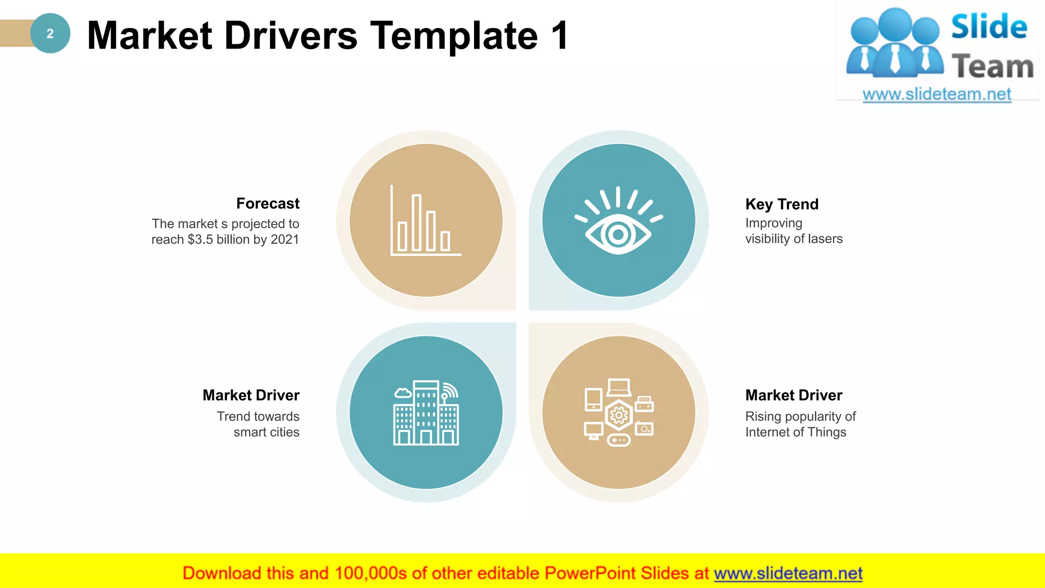 Market Size PowerPoint Presentation Slides | PDF