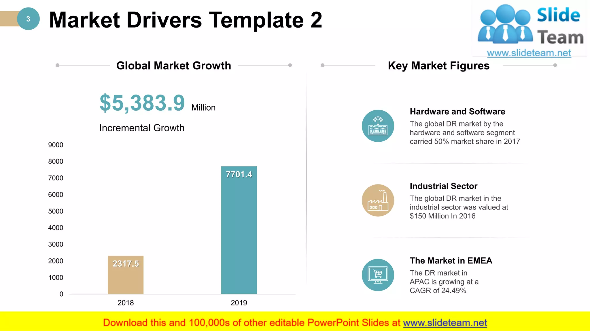 Market Size PowerPoint Presentation Slides | PDF