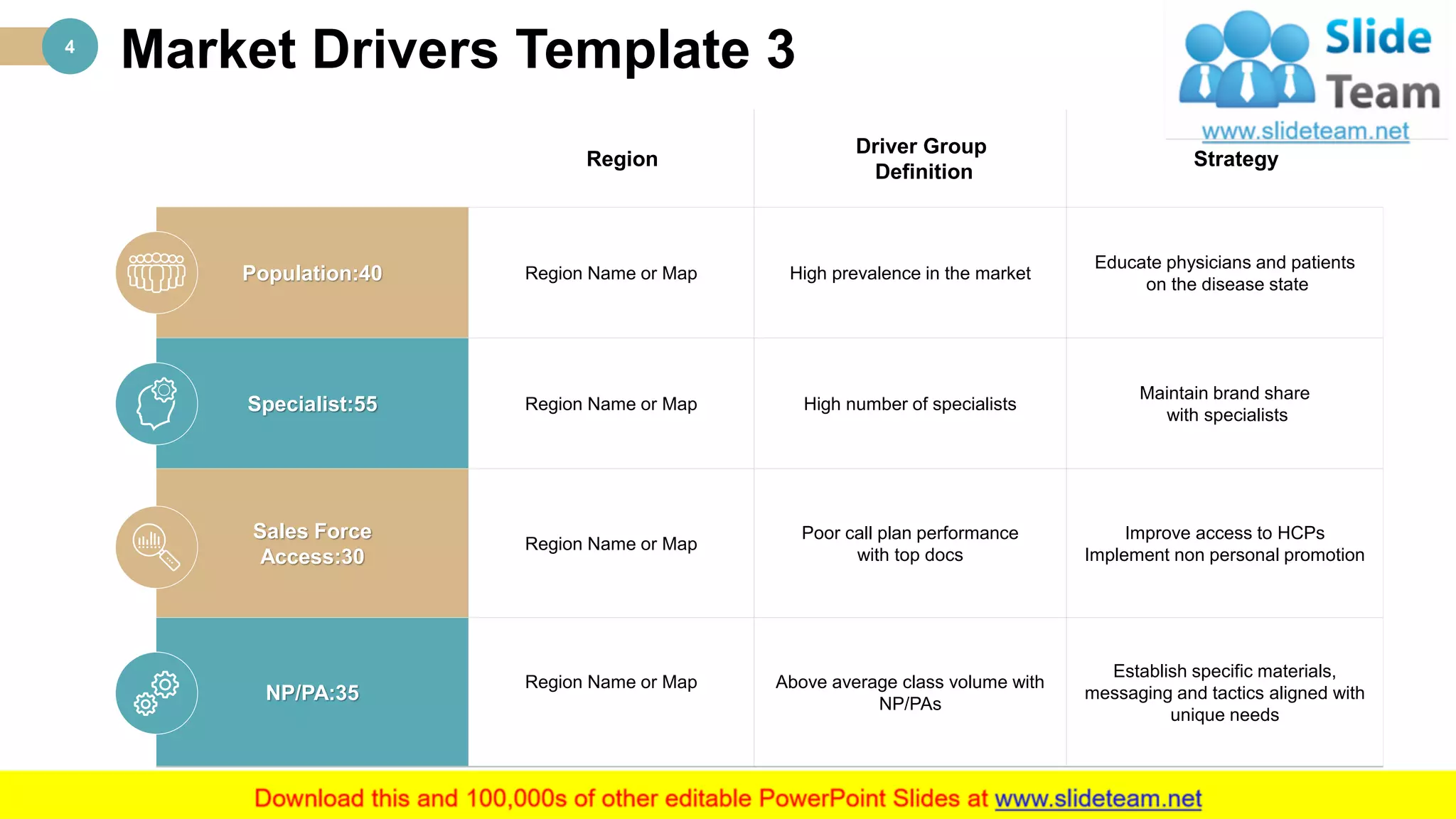 Market Size PowerPoint Presentation Slides | PDF