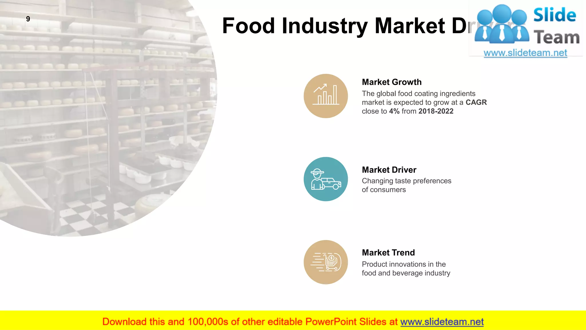 Market Size PowerPoint Presentation Slides | PDF