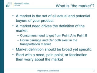 Market Sizing 101 | PPT