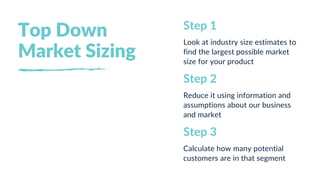 Market_Sizing_Measuring_Your_TAM_SAM_and_SOM (1).pdf