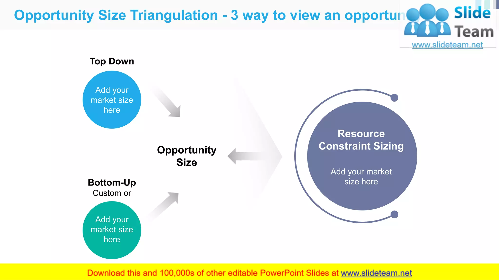 Market Sizing PowerPoint Presentation Slides | PDF