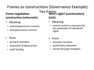Frame Negotiation and Policy Discourse: Markets, local knowledge and ...