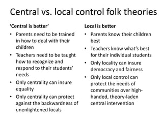 Frame Negotiation and Policy Discourse: Markets, local knowledge and ...