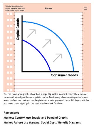 Markets & Market Failure Exam Question Guide | PDF