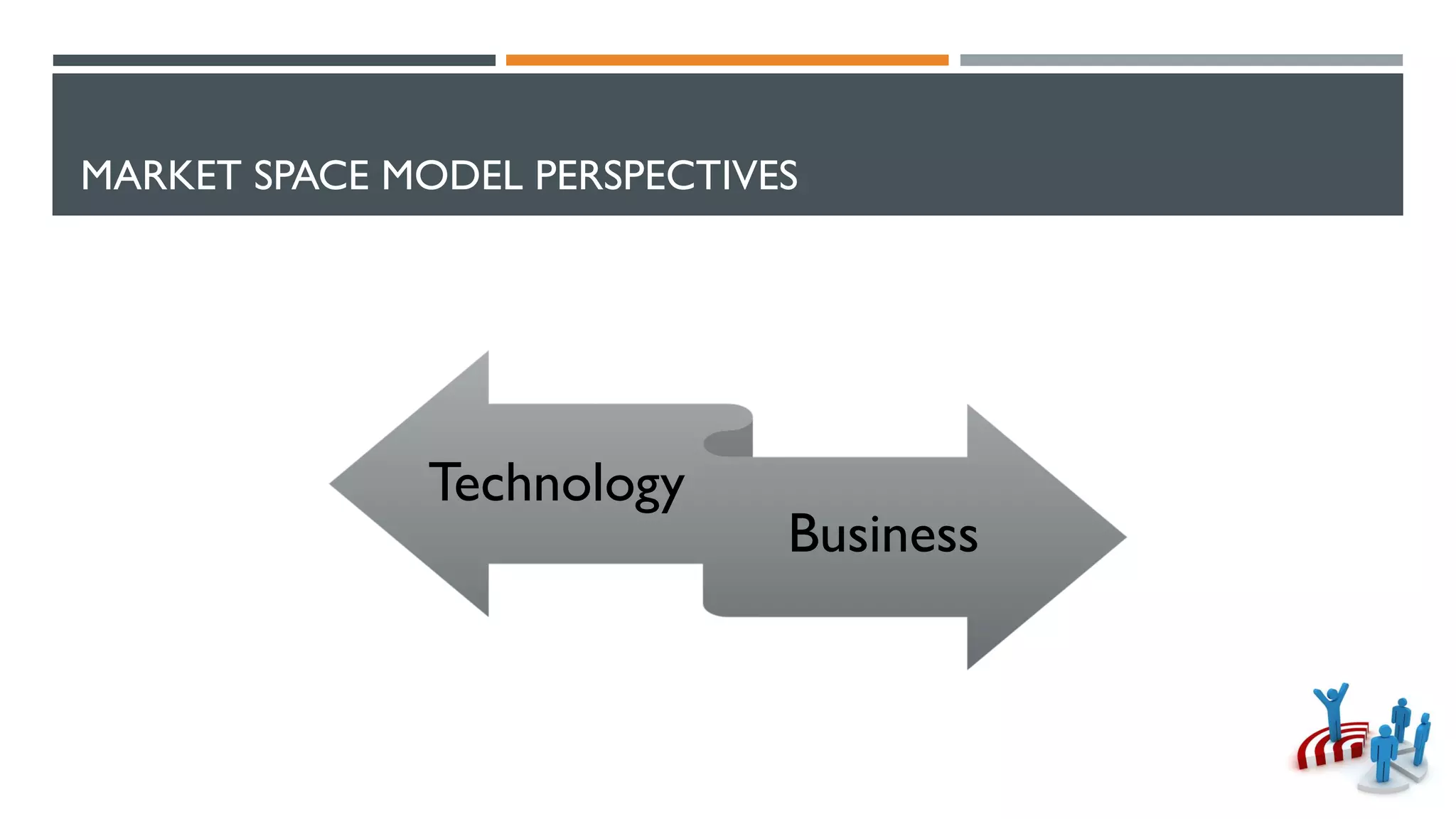 Market space model with References and detailed explanation | PDF