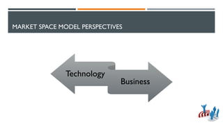 Market space model with References and detailed explanation | PPT
